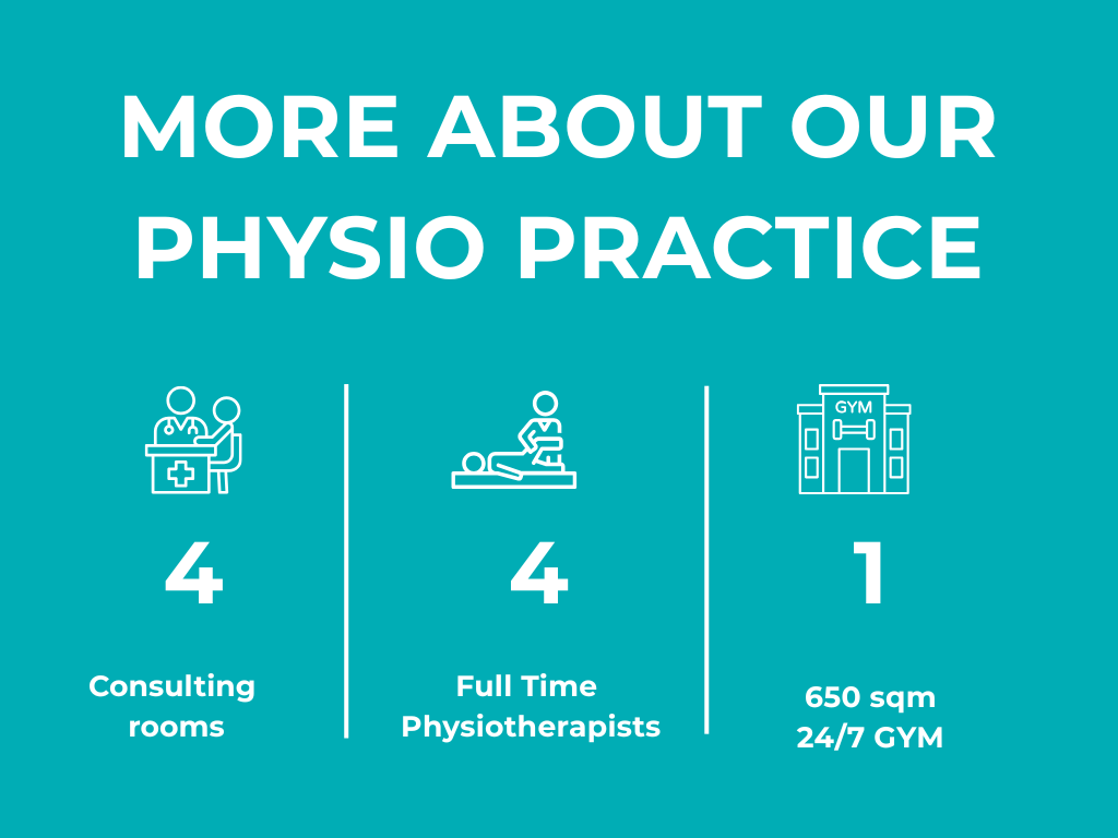 Physiotherapy Care in Shellharbour Region | RX Physiotherapy